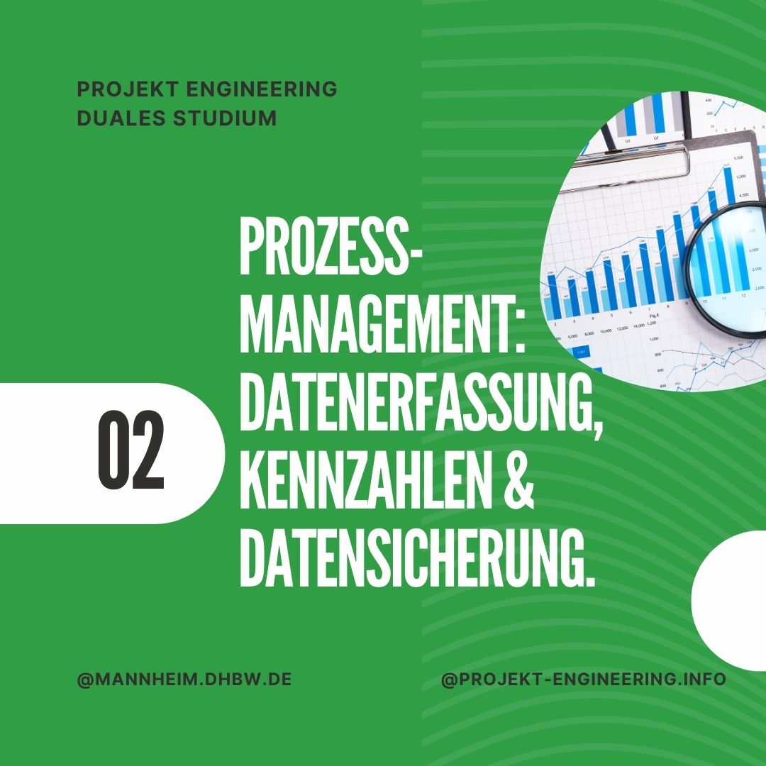 Modulbeschreibung Management und Führung - Projekt Engineering an der DHBW Mannheim